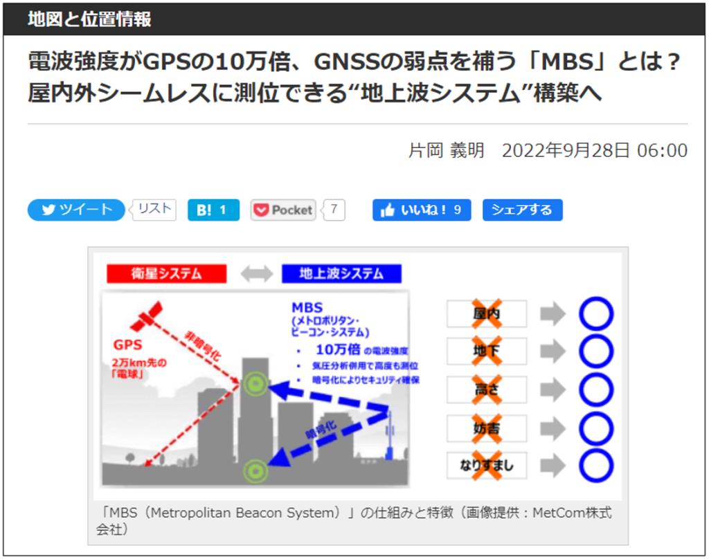 INTERNET Watch にて、MetComのMBS三次元測位サービスを取り上げていただきました | ニュース | MetCom株式会社
